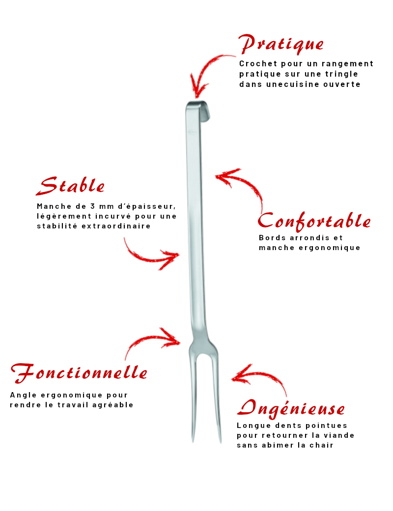 Fourchettes de cuisine - Choix de produits professionnels - Parlapapa